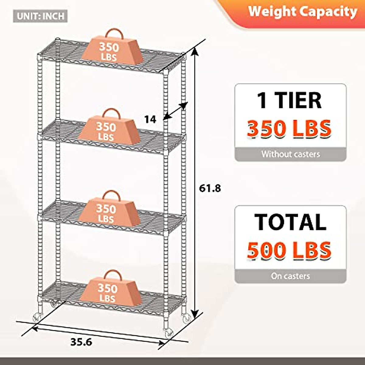 FDW Wire Shelving Storage Shelves 4-Shelf Adjustable NSF Wire Shelf Heavy Duty Storage Shelving Unit on 3” Wheel Casters Commercial Metal Wire Rack 36L x 14W x 62H,Black
