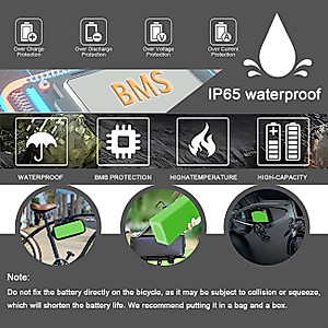 YUWYP E-Bike Battery 24V 10Ah 12.5Ah 15Ah High Power Lithium Battery Replacement Li-Ion Battery with Charger for 100W-500W Electric Bicycle Scooter Motor,24V 10Ah