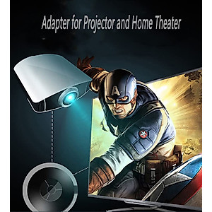 4K Wireless HDMI Display Dongle Adapter, Video Mirroring Dongle from Laptop, PC, Smartphone to TV/Projector /Monitor, WiFi Display Dongle Cast to TV