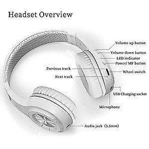 Bluedio HT Turbine Wireless Bluetooth 5.0 Stereo Headphones with Mic (White)