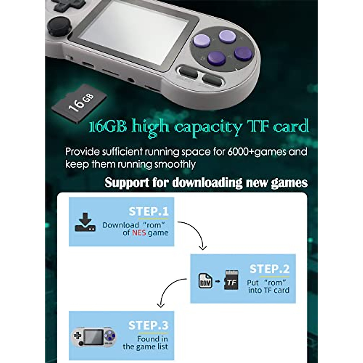 Fadist Handheld Game Console, Portable Retro Game Console, Built in 6000+ Classic Games,3.0 inch IPS Screen,Support for 2 Player,Connecting to TV， Ideal Gift for Kids, Adult, Friend, Lover