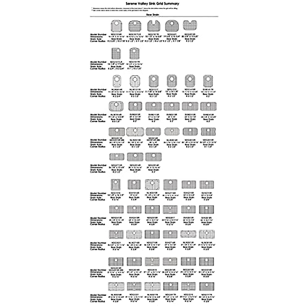 Serene Valley Sink Bottom Grid 19-1/16" x 13-5/8”, Rear Drain with Corner Radius 3-1/2", Sink Protector NLW1914R