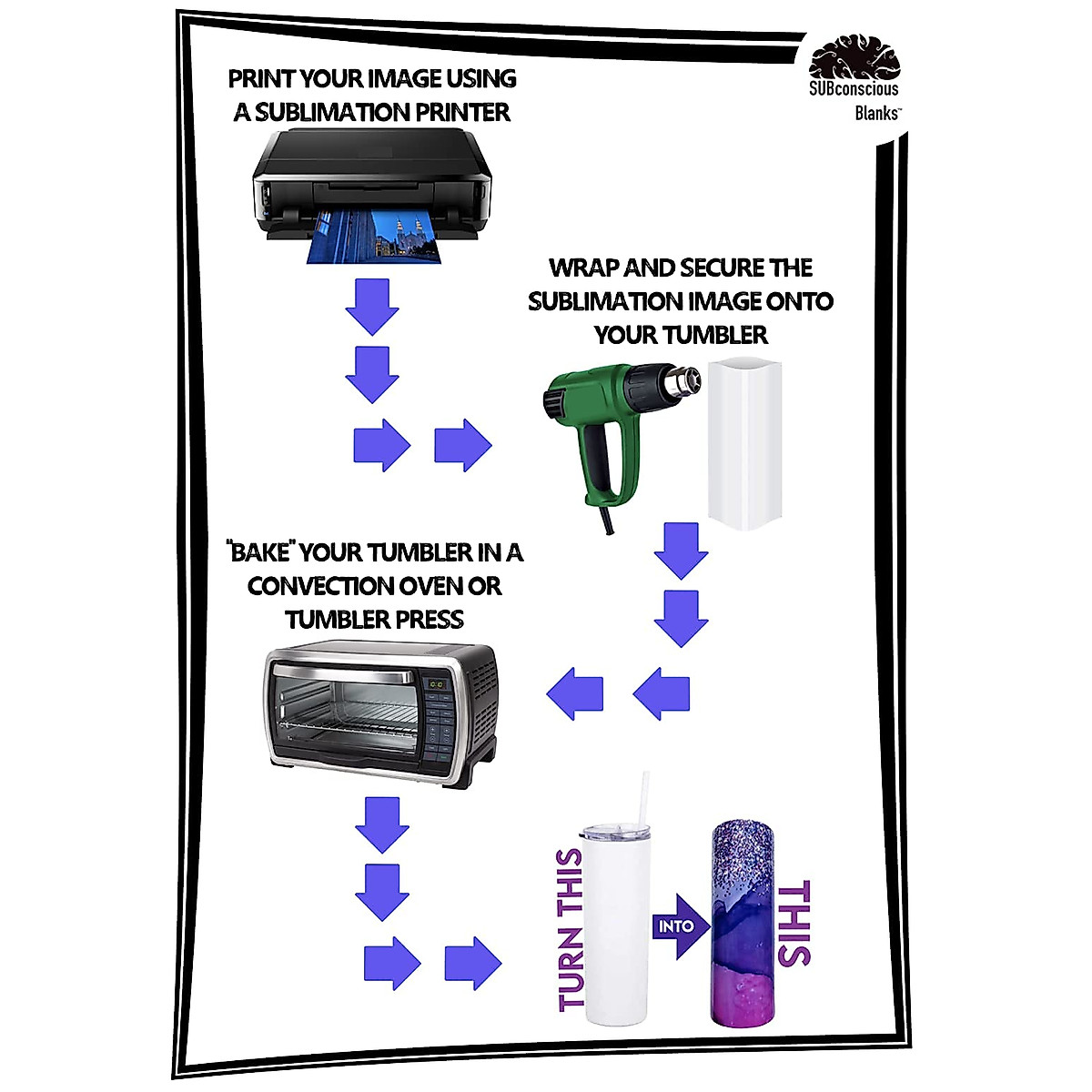 SUBconscious Blanks 20oz Sublimation Tumblers, Blank 4-Pack, Straight Skinny Drink Cups with 4 Reusable Plastic Straws and 4 Lids, Supports DIY Heat Transfers, Double Wall Stainless Steel, Travel Use