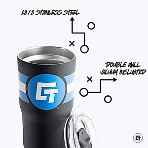 Gametime Sidekicks Florida 20oz Orange Tumbler w/Stripes