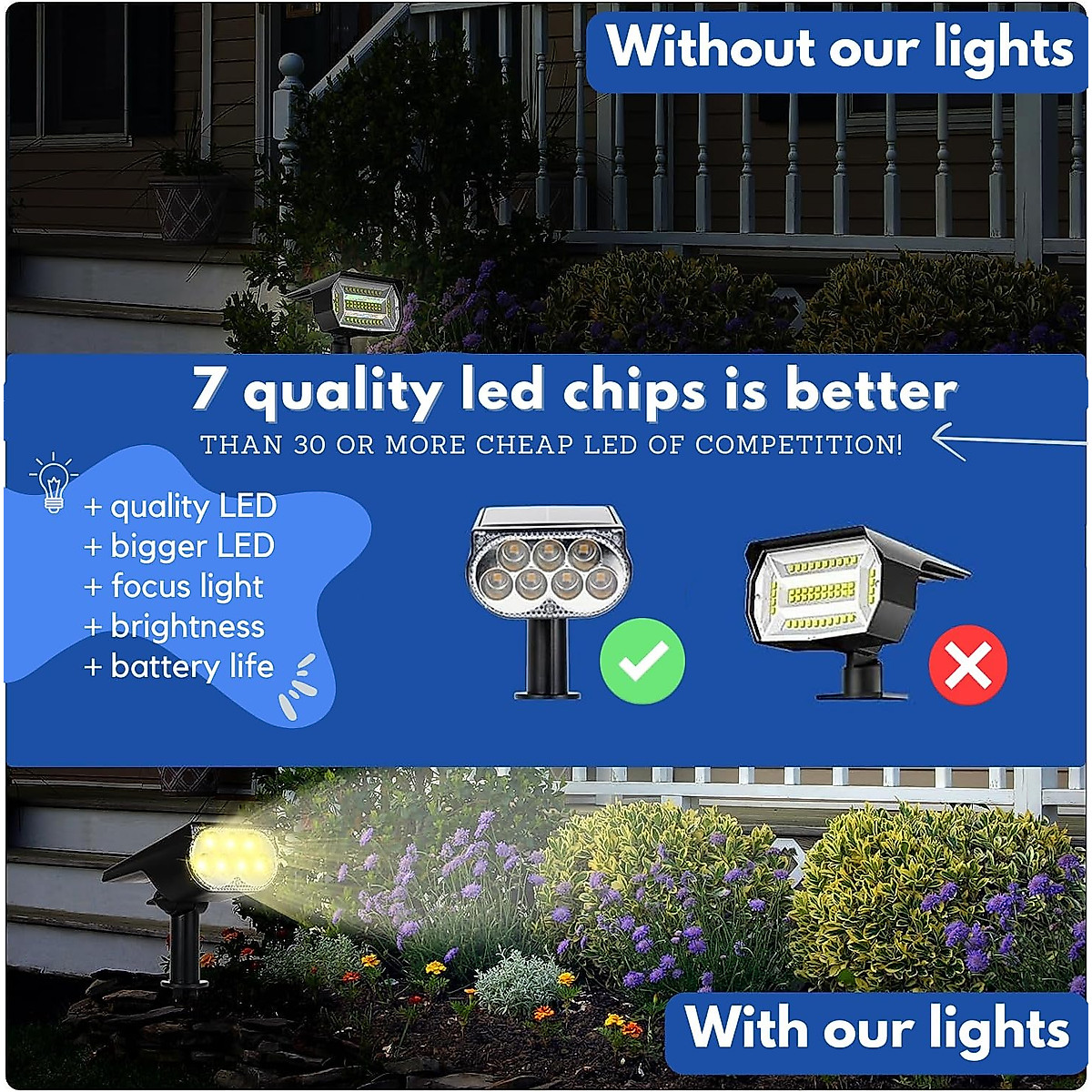 sunchai Super Bright Solar Spot Warm Light - Solar Spotlight Outdoor - for Outside Security Visibility and Landscape Yard Lightning (2 Pack)
