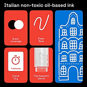 ARTISTRO 5 Oil-Based Permanent Paint Markers - Assorted Sets of Fine and Medium Tip Markers for Wood, Rock, Fabric, Glass, Ceramic, Metal, Plastic, and More - Quick Dry, Waterproof, Permanent, White