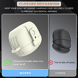 Secure Lock Case for Sony WF-1000XM5 Earbuds(2023), WOFRO Shockproof Anti-Scratch Silicone Protective Cover Skin Designed for Sony WF1000XM5 Sony XM5 Wireless Earbuds with Lanyard&Keychain (White)