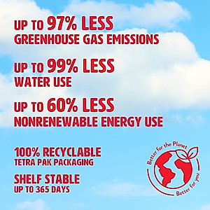 Strive FREEMILK, Animal-Free Dairy Milk, 32 oz Carton (Pack of 6), Lactose Free, 10g Protein per Serving, Alt Milk, Shelf Stable, Precision Fermentation, Perfect Day