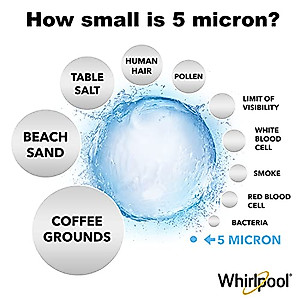 Whirlpool Whole Home String Wound Sediment Filters WHKF-WHSW, NSF Certified 5-Micron Filtration, 2-Pack, Standard Capacity Reduces Sand, Sil, Silt, Rust, and Protects Dishwasher and Laundry Appliances