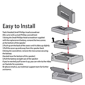 Gikysuiz 3400mAh Replacement Battery for Bose Soundlink Soundlink 2 Wireless Bluetooth Speaker fits Part Number 330107 359495 330107A
