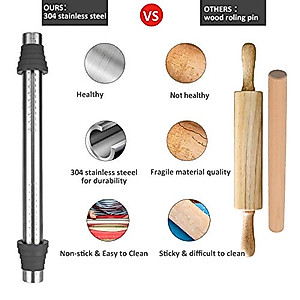 Adjustable Rolling Pin with Thickness Rings for Baking -Non Stick Stainless Steel Dough Roller Pin with Bands for Cookie,Wood,Wooden and Bread (Grey, 17.5'')