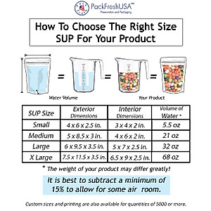 PackFreshUSA: Clear Stand Up Pouch Bags - Professional Flexible Packaging - Resealable - Seal-Top - Heat-Sealable - Hang Hole - Tear Notch - Medium 5 x 8 x 3 in - 100 Pack