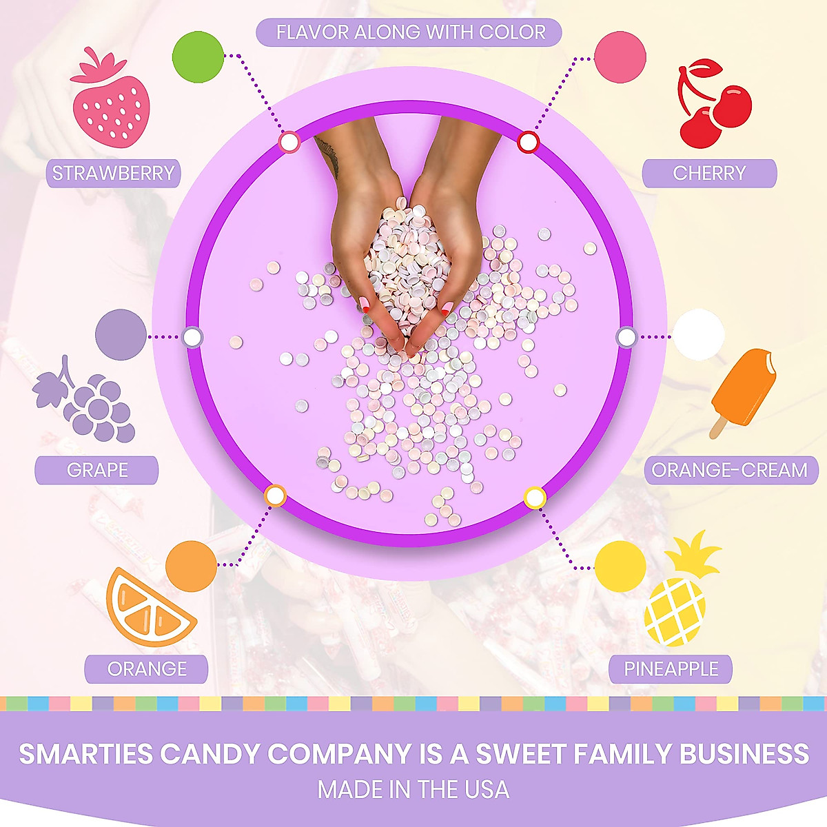 Smarties Lollies | Gluten Free, Peanut ,Fat Free Assorted Fruity Flavors, Low Calorie Perfect for Birthdays, Parties Made by US Candy Company Since 1949 - 34 oz 120 Count Lollipops