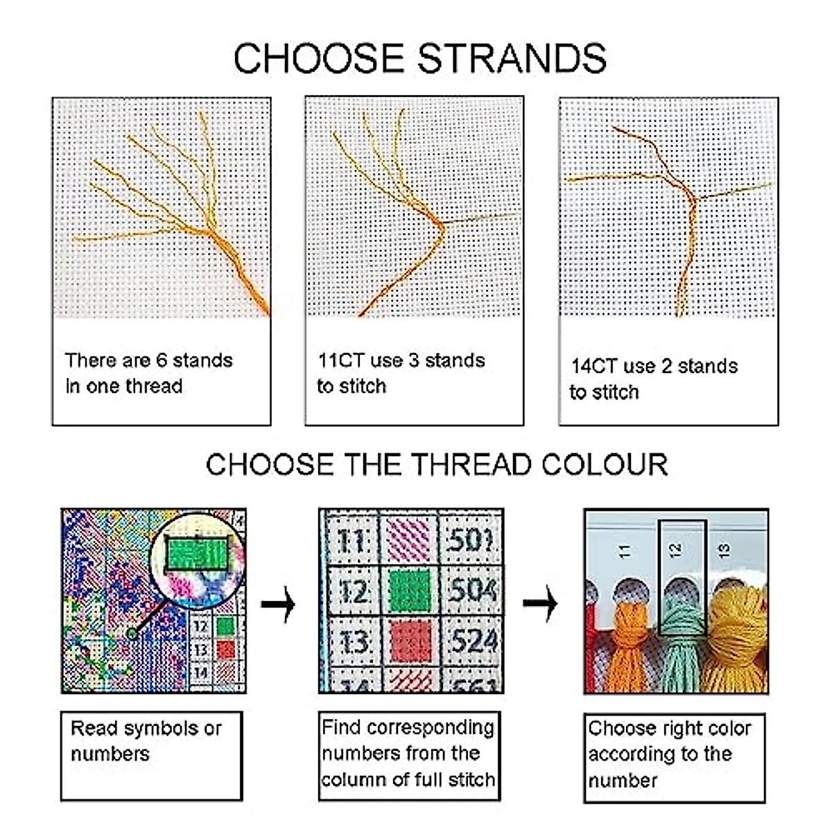 Dimension Cross Stitch Kits Stamped Full Range of Embroidery Starter Kits for Beginners Embroidery Kit Needlepoint Kits for Adults Stamped Cross Stitch 11CT-Park Scenery 16.9x21.7 inch