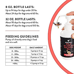 DOGSWELL Wild Alaskan Salmon Oil - Omega 3 Supplement for Dogs