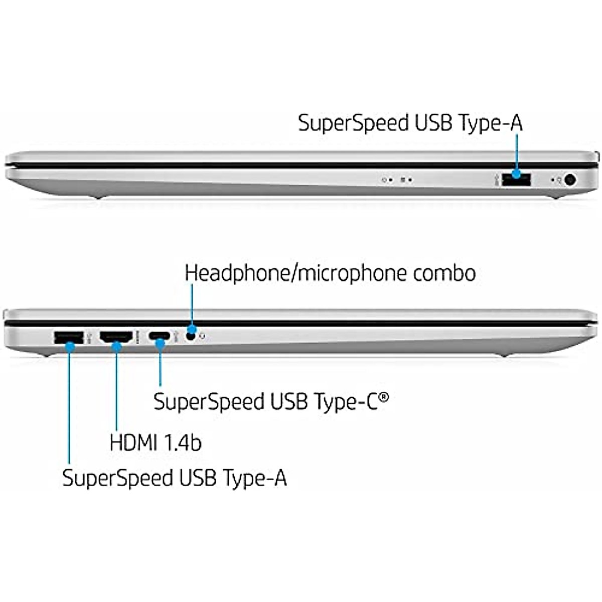 2022 Newest HP Pavilion Laptop, 17" HD+ (1600 x 900) LED Display, AMD Athlon Silver Processor, AMD Radeon Graphics, 16GB RAM, 1TB PCIe SSD, Fingerprint Reader, Wi-Fi 6, BT 5.0, Windows 10, Rose Gold