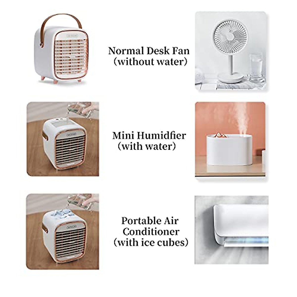 Portable Air Conditioner, Rechargeable Personal Air Conditioner, Mini Air Conditioner with 3 Speeds, Quiet Cordless Mini AC with Handle for Bedroom, Office, Dorm, Camping
