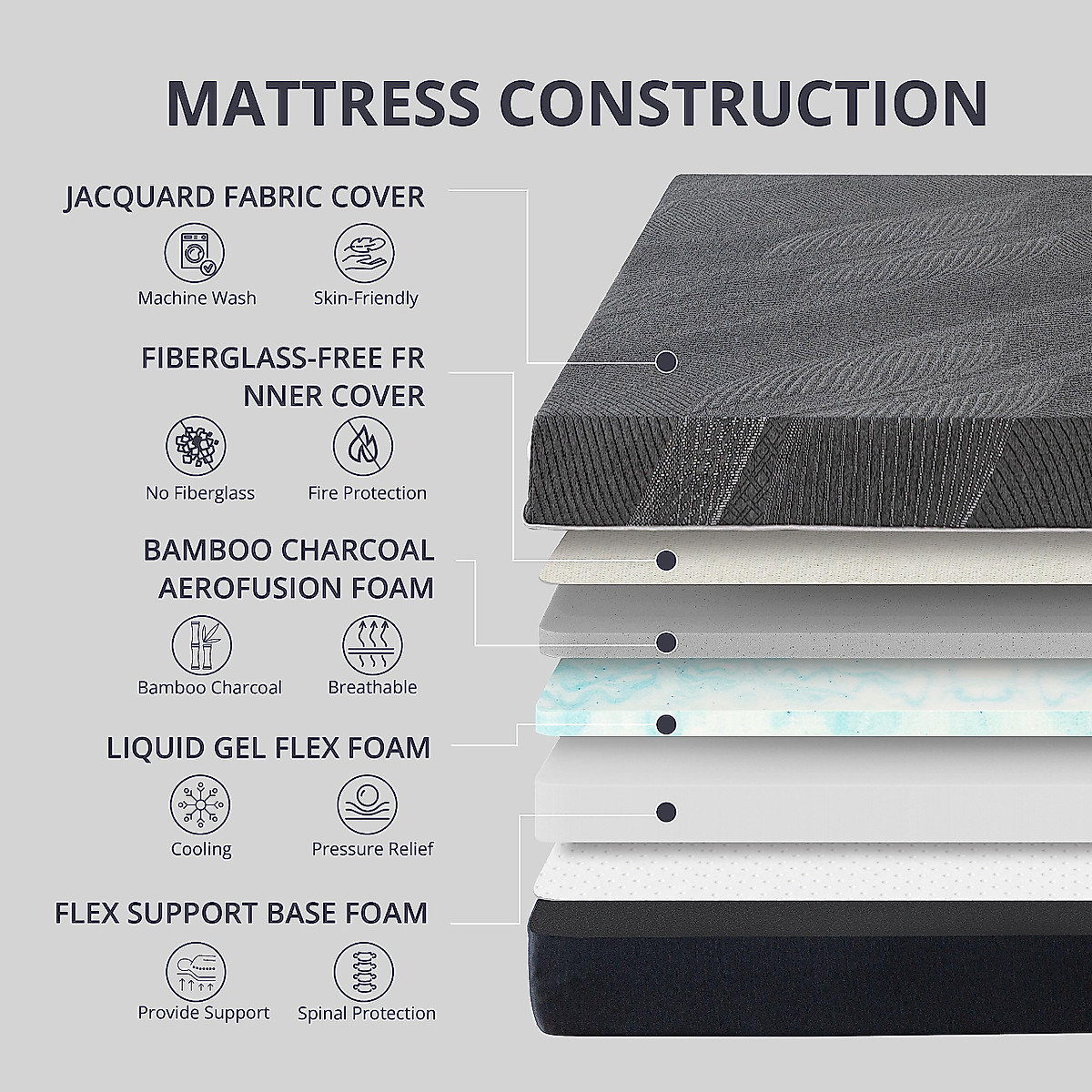 CH CHARME HOUSE Bamboo-Charcoal Twin Memory Foam Mattress 10 Inch, Liquid Gel Mattress for Cool Sleep and Relieve Pressure, Bed in a Box, Made in USA, 38”x75”x10”, Black