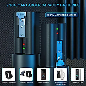 2 Packs 6040mAh Rechargeable Battery and Dual USB Charging Station Compatible with Ring, for Video Doorbell 2/3/4 and Spotlight Cam Battery 3.65V Lithium-Ion Batteries (Not for Stick Up Cam)