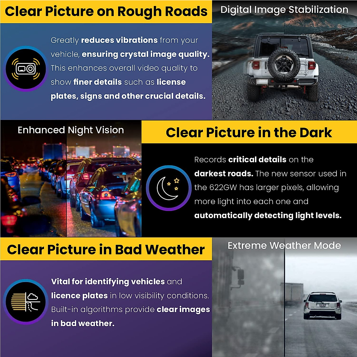 Nextbase 622GW Front and Rear Dash Cam True 4K 30fps Ultra High-Definition Automatic Recording in Car Camera - Wi-Fi GPS Bluetooth Alexa Enabled - Bluetooth - Parking Mode - Night Vision