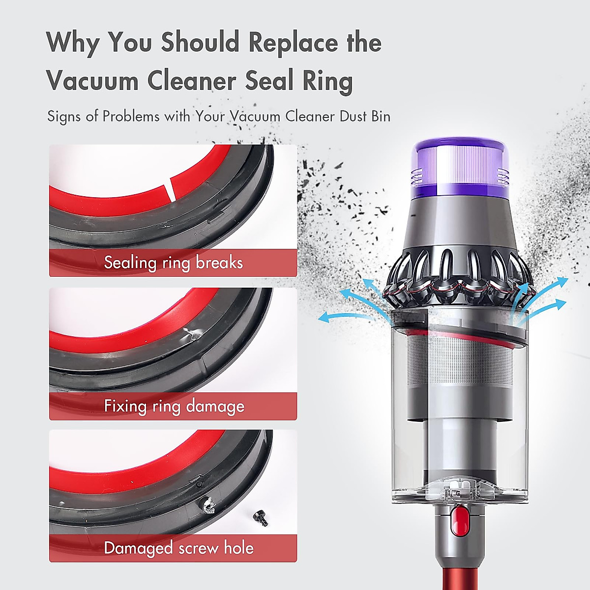 AFDD Dust Bin Top Fixed Sealing Ring Compatible with Dyson Vacuum Cleaners Accessories Replacement Part Sealing Ring Assembly Compatible with Dyson V11(SV14 SV15) V15(SV22)