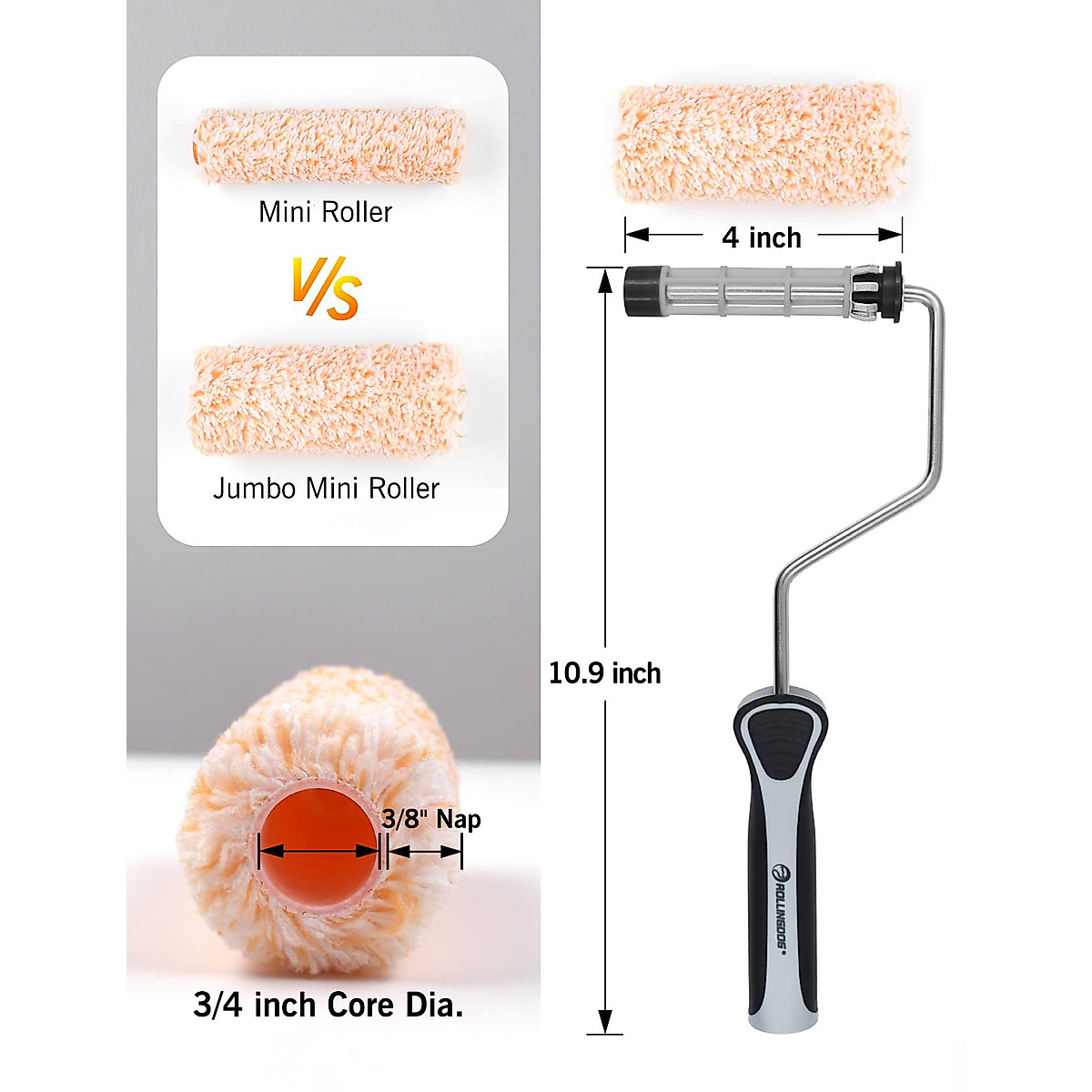 ROLLINGDOG Mini Roller - 4 Inch Jumbo Microfiber Small Paint Roller Covers 3/8” Nap