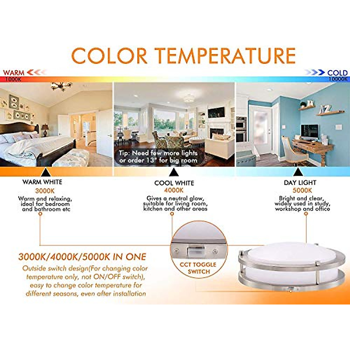 CLOUDY BAY LED Flush Mount Ceiling Light,10 inch,120V 17W Dimmable 1050lm,3000K/4000K/5000K Adjustable,CRI 90+, ETL Listed/ JA8, for Kitchen,Hallway,Stairwell,Damp Location, Brushed Nickel