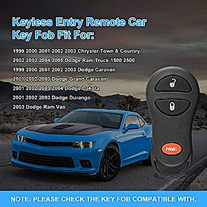 Replacement Key Fob for 2002-2005 Dodge Ram Truck 1500 2500/2001-2004 Dakota/2001-2003 Durango/2001-2003 Grand Caravan Keyless Entry Remote (GQ43VT17T), Set of 2