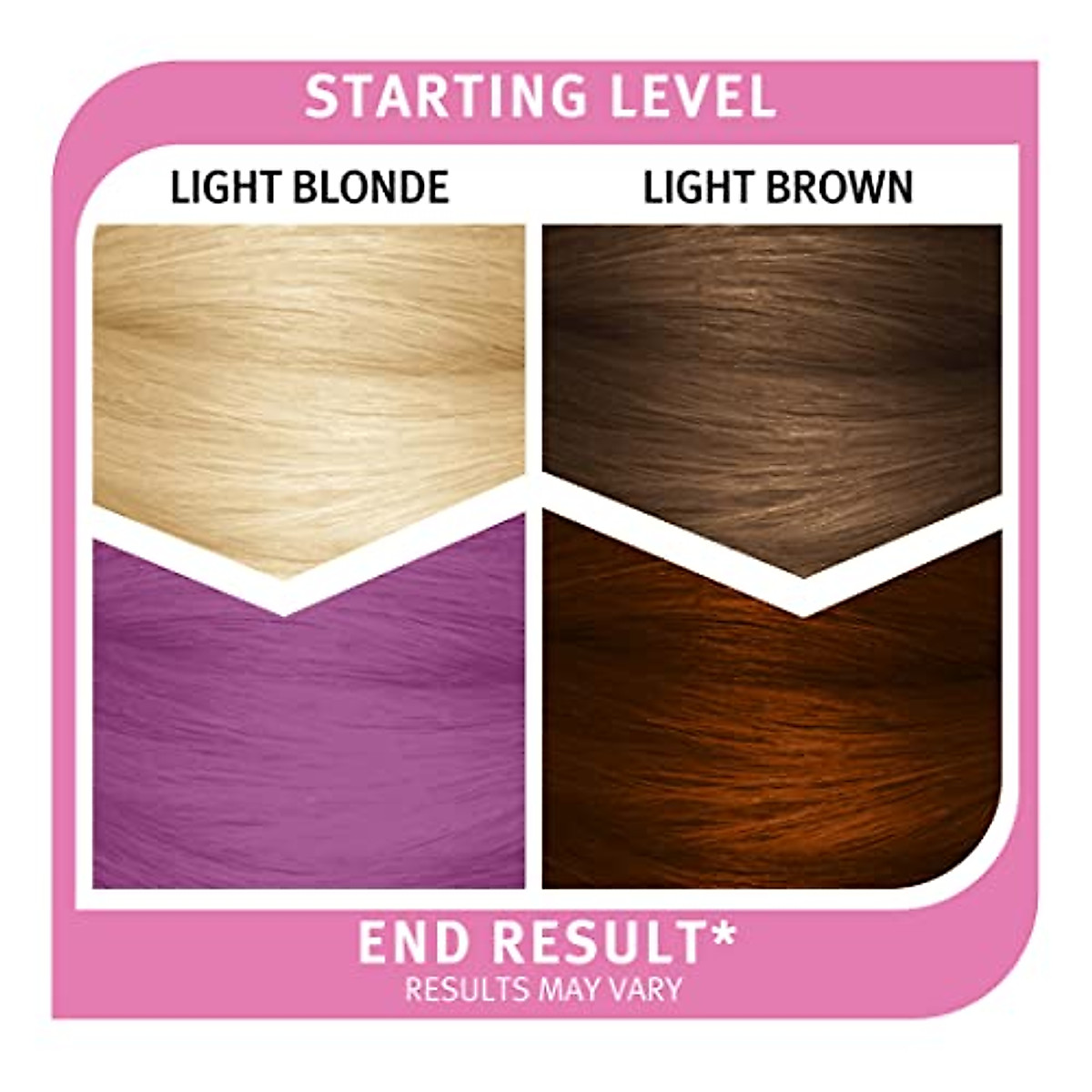 Splat Midnight Rosetta Pink Semi-Permanent Hair Dye