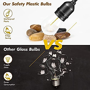 GLSbuld Outdoor String Lights, Patio String Lights with Bright 2W Shatterproof LED Bulbs for Patio, Backyard, Party, Porch, Bistro, Cafe Bar, Garden Outdoor (Plug, 48FT)