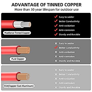 Maelorso 10AWG Wire Solar Panel Wire 50FT Black and 50FT Red Tinned Copper PV Wire 10 Gauge Solar Extension Cable for Solar Panel Car Audio Automotive Trailer Marine Harness Wiring