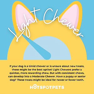 hotspot pets Beef Dog Treats Esophagus (6 Inches) - 100% Natural Healthy Chews for Dogs - Meat Jerky Snack with No Preservatives, Hormones & Antibiotics from Grass Fed Cattle (20 Pack)