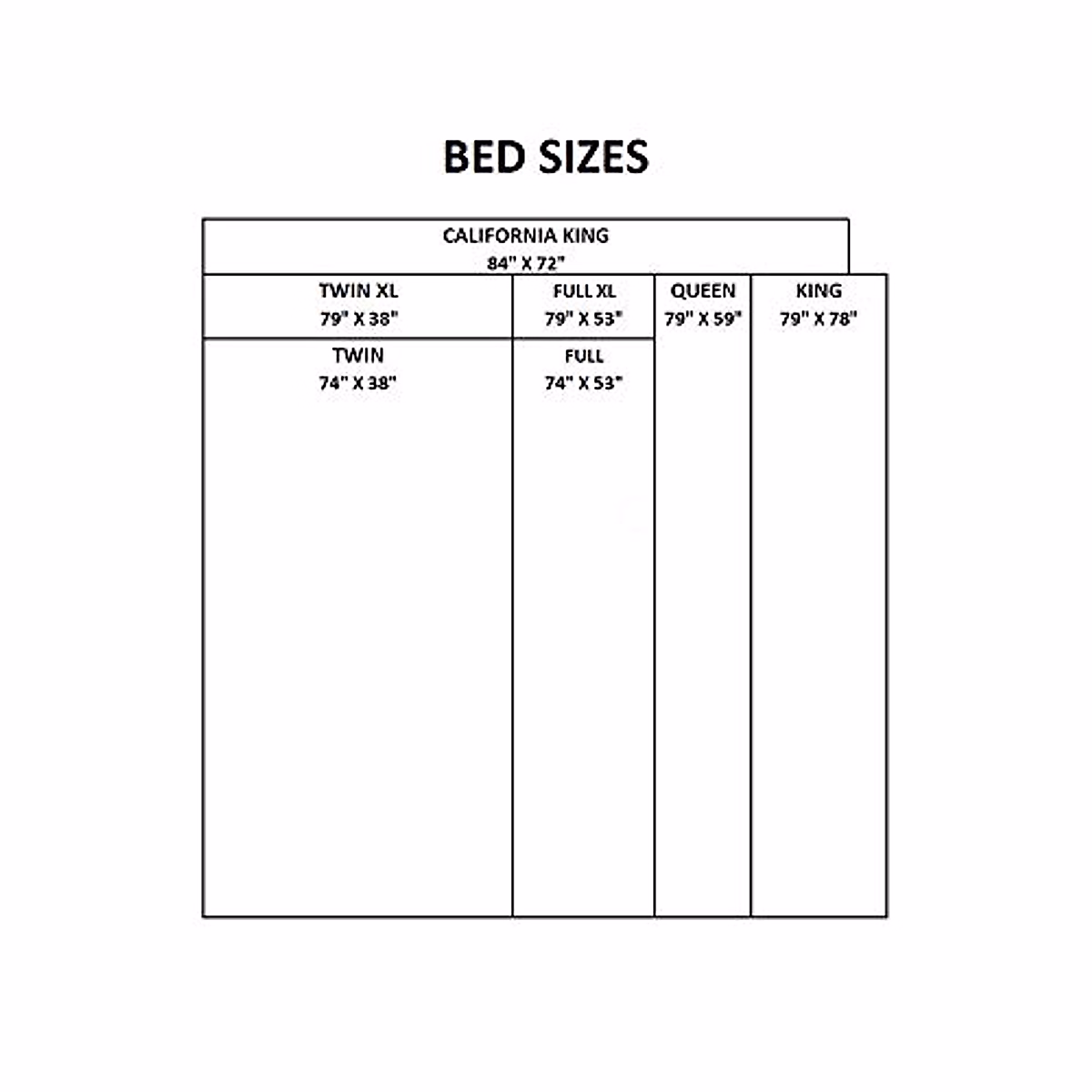 Mayton Memory Foam Toppers for Reduced Pressure, King