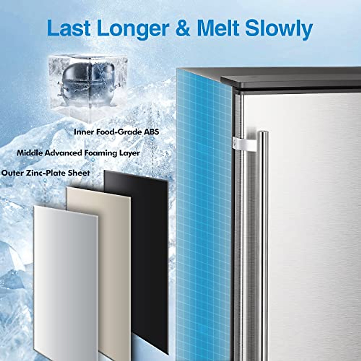 R.W.FLAME Under Counter Ice Maker, 80Lbs Daily Built-in Ice Maker Machine, Reversible Door, Auto Clean, 24H Timer, Commercial Ice Maker for Home & Coffee Shop, Silver