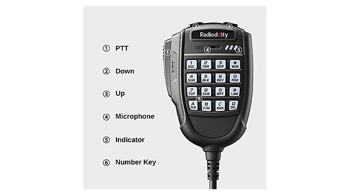 Radioddity DB20-G Mobile Radio for Off-Road & Overlanding | 20W Power