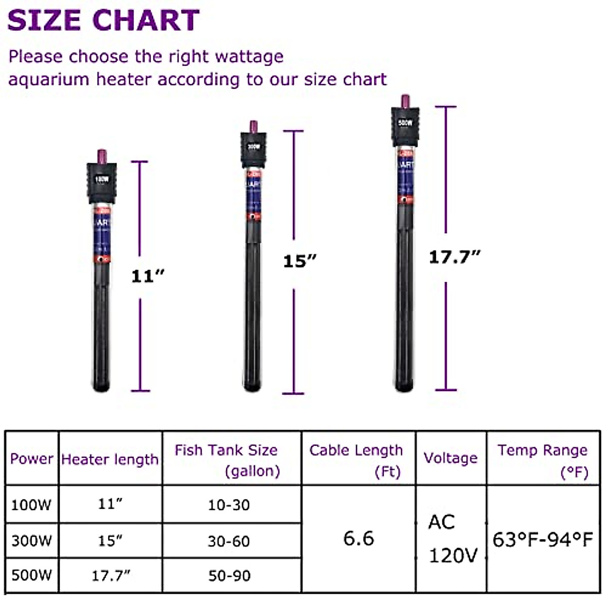 ZHGSERVU 100W/300W/500W Aquarium Heater Submersible 10-90 Gallon 300 Watt Fish Tank Heater with Durable Quartz Glass Protective Sleeve Auto Thermostat for Fresh-Water & Salt-Water