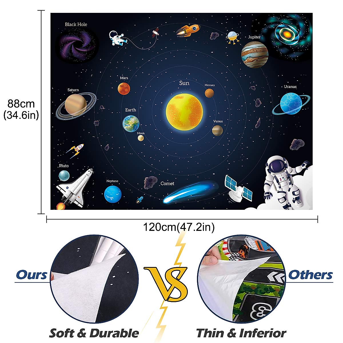 REMOKING Space Adventure Toy Playset, Educational Aerospace Toy Series with Space Playmat, Learning Die-Cast Space Shuttle, Artificial Satellite,Explorer,Great Gifts for Kids 3 Years and up