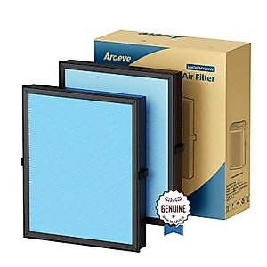 AROEVE MK04 Air Filter Suitable for MK04 for Dust, Pet Dander, Smoke, Pollen for Bedroom and Office- Standard Version(2 Pack)