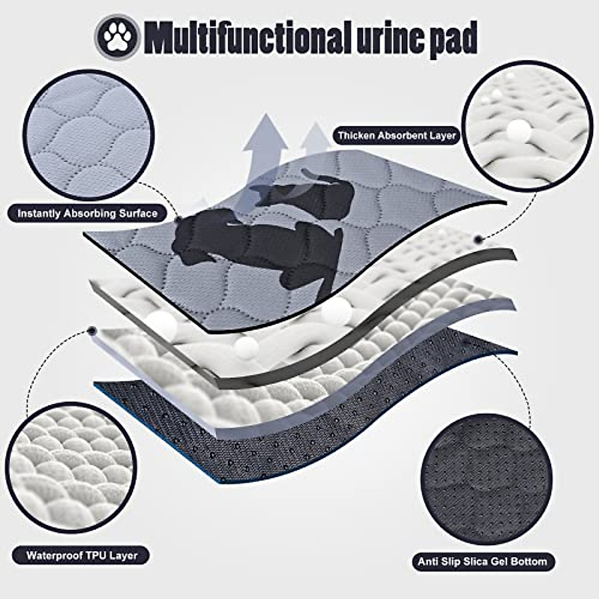 JUMEIHUI Washable Pee Pads for Dogs, Reusable Pee Pads for Dogs Non Slip,Pet Supplies Dog Pee Pads Extra Large,Playpen,Indoor 18X24（Pack of 2）