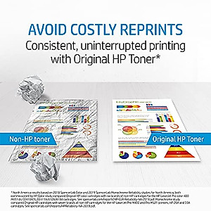 HP 828A | CF358A | Toner-Cartridge | Black Image-Drum