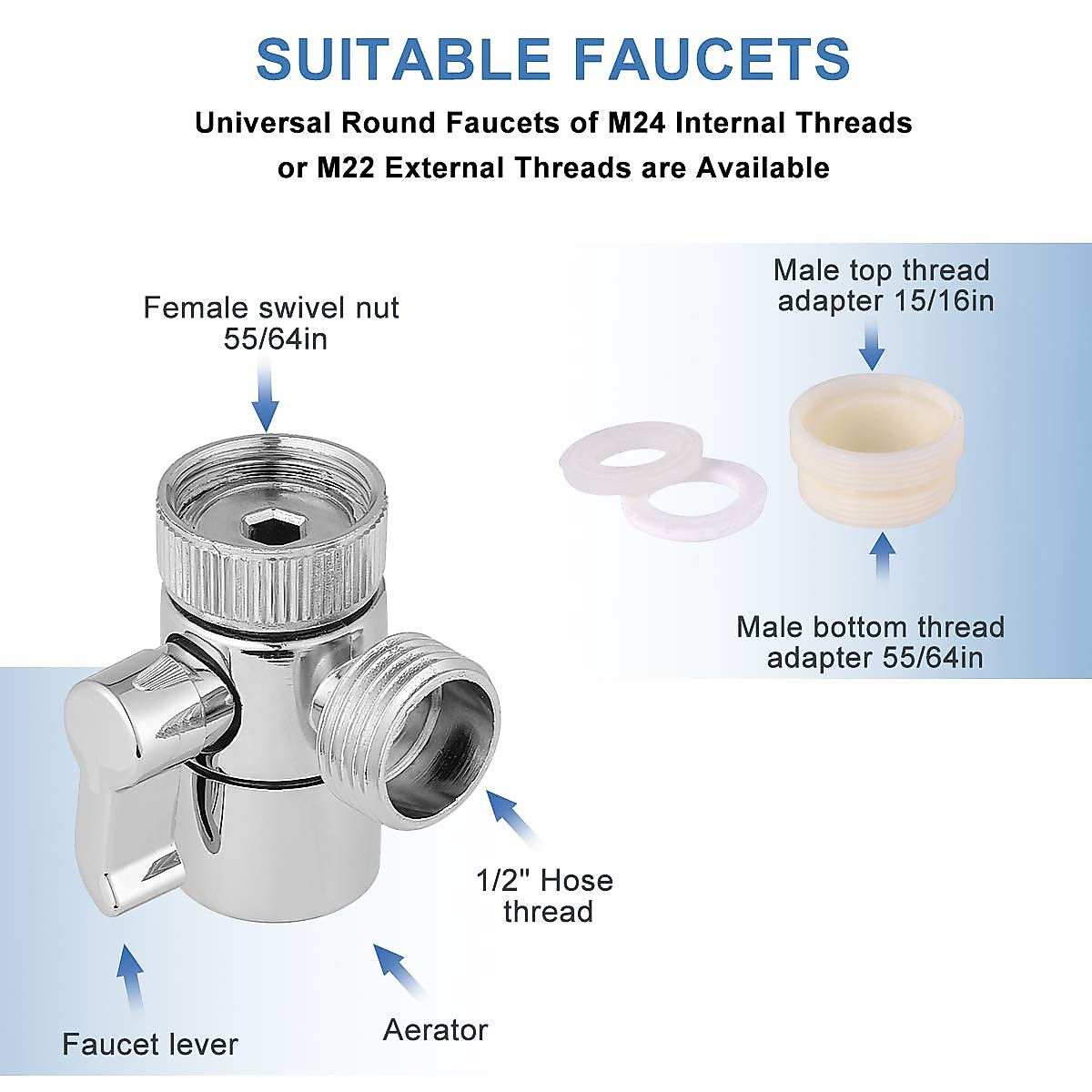 Hand Shower Sink Shower Hose Sprayer for Hair Washing,Faucet Rinser Set with Faucet Adapter, Shower Stand and Hose - for Utility Room, Bathroom, Laundry Tub HG522