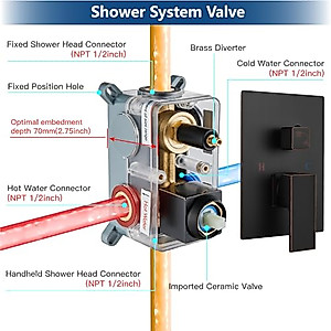 Midanya Oil Rubbed Bronze Bathroom Shower System Wall Mount Shower Faucet Set 10 Inch Square Rainfall Shower Head High Pressure Shower Fixture with Handheld Sprayer Rough-in Valve and Trim Included