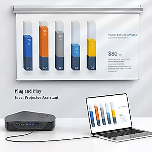 UVOOI USB C to VGA Cable 6 Feet, Thunderbolt 3 Type C to VGA Cable Adapter Compatible with MacBook Pro/Air, iPad Pro, Dell XPS 13/15/17, Surface Book 3/Pro 7, Pixelbook, Samsung Galaxy S22/S20/S10