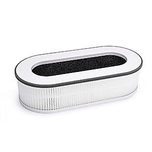 【Official Authentic】RENPHO True HEPA Replacement Filter for RP-AP068W/RP-AP068B, 3-Stage Filtration System, Pre-Filter, True HEPA Filter, Activated Carbon Filter, Especially for Pet Hair Smell