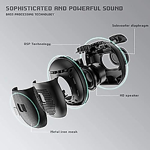 Bluetooth Speaker, Portable Speaker Dual-Driver Deep Bass, IPX6 Waterproof Shower Speakers Wireless Bluetooth 5.0 Built-in Mic, 66ft Range 24 H Playtime Outdoor Speaker with USB TF Intput & FM Radio