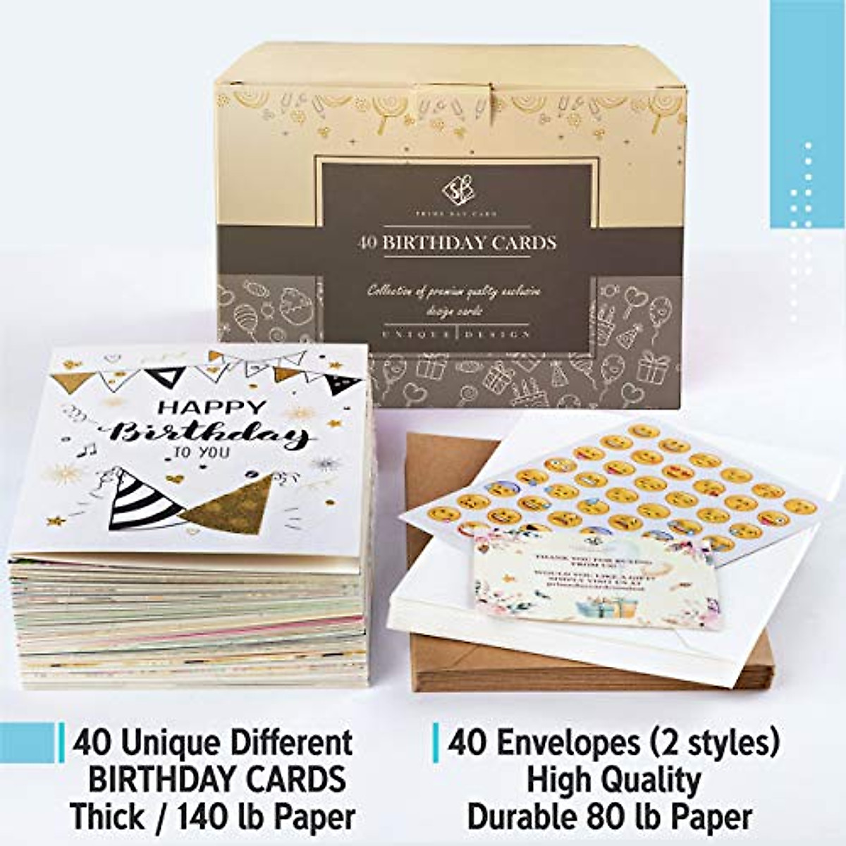 Happy Birthday Cards Assortment - Bday Cards in Bulk - 5x7 Assorted Variety Box Set 40 Pack Unique Designs with Envelopes - Birthday Card for Men Women Kids - for Office - Greeting Message Inside