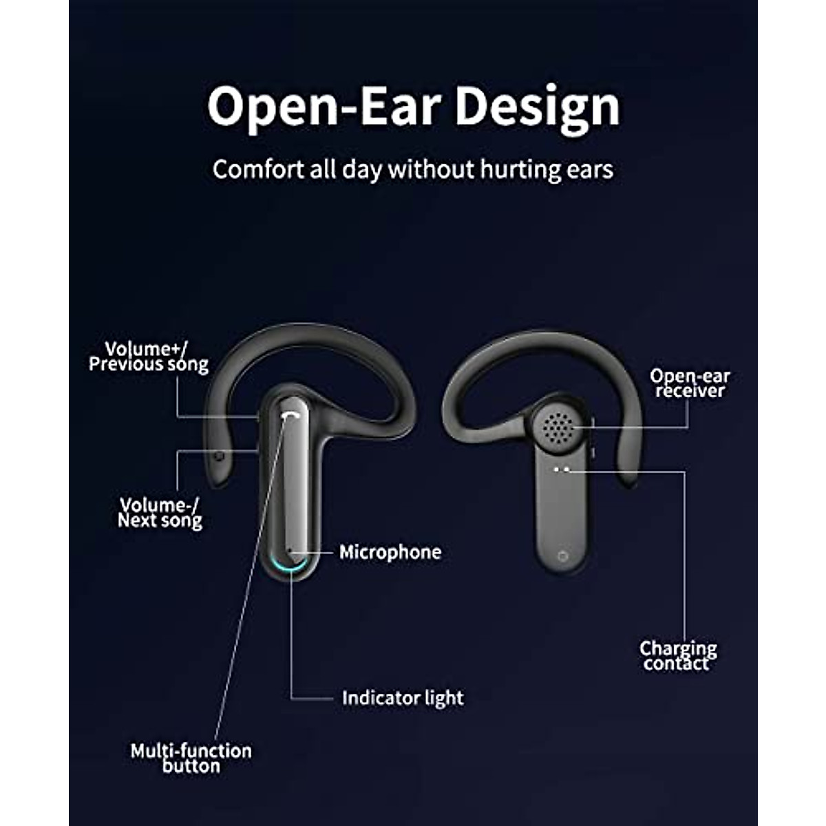 Jassco Bluetooth Earphones, Wireless Open Ear Headphones with Earhooks, 40H Playtime Hands-Free Earbuds with LED Display, Wireless Earphones Earpieces with Mic for Business, Travel, Driving, Workout