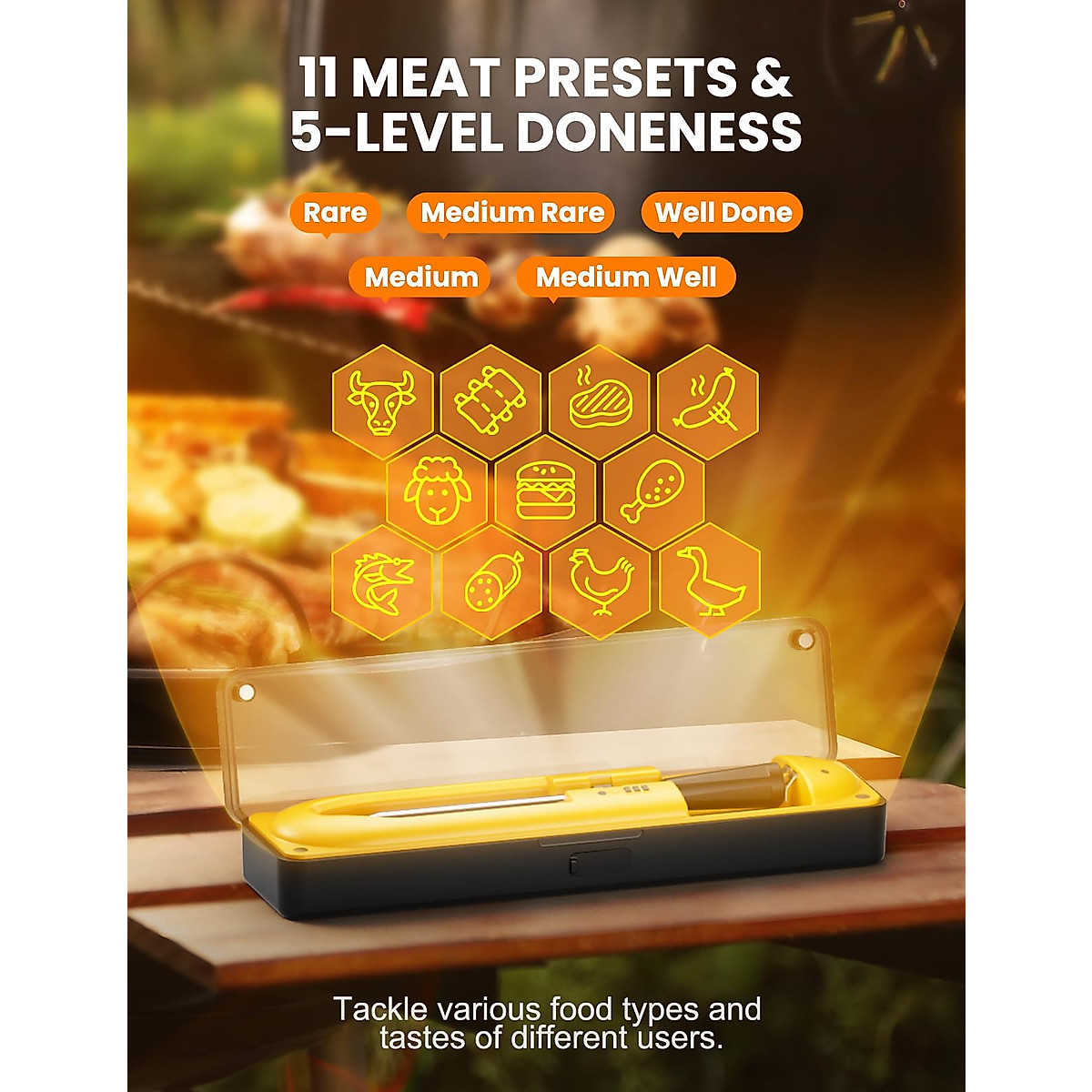 Wireless Meat Thermometer with 493FT Long Wireless Range, Instant Read Digital Food Thermometer, Smart APP Control, Charging Dock, Kitchen Thermometer for Roast, Oven, Grill, BBQ, Smoker, Rotisserie