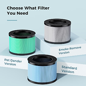 AROEVE Air Purifiers for Home, H13 HEPA Air Purifiers Air Cleaner For Smoke Pollen Dander Hair Smell Portable Air Purifier with Sleep Mode Speed Control For Bedroom Office Living Room, MK01- White