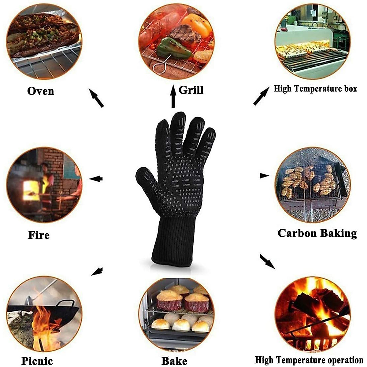 Oven Gloves 932°F Heat Resistant 2 Pc Gloves, Black XL Size Cut-Resistant Grill Gloves, Non-Slip Silicone BBQ Gloves, Kitchen Safe Cooking Gloves for All, Oven Mitts,Smoker,Barbecue,Grilling